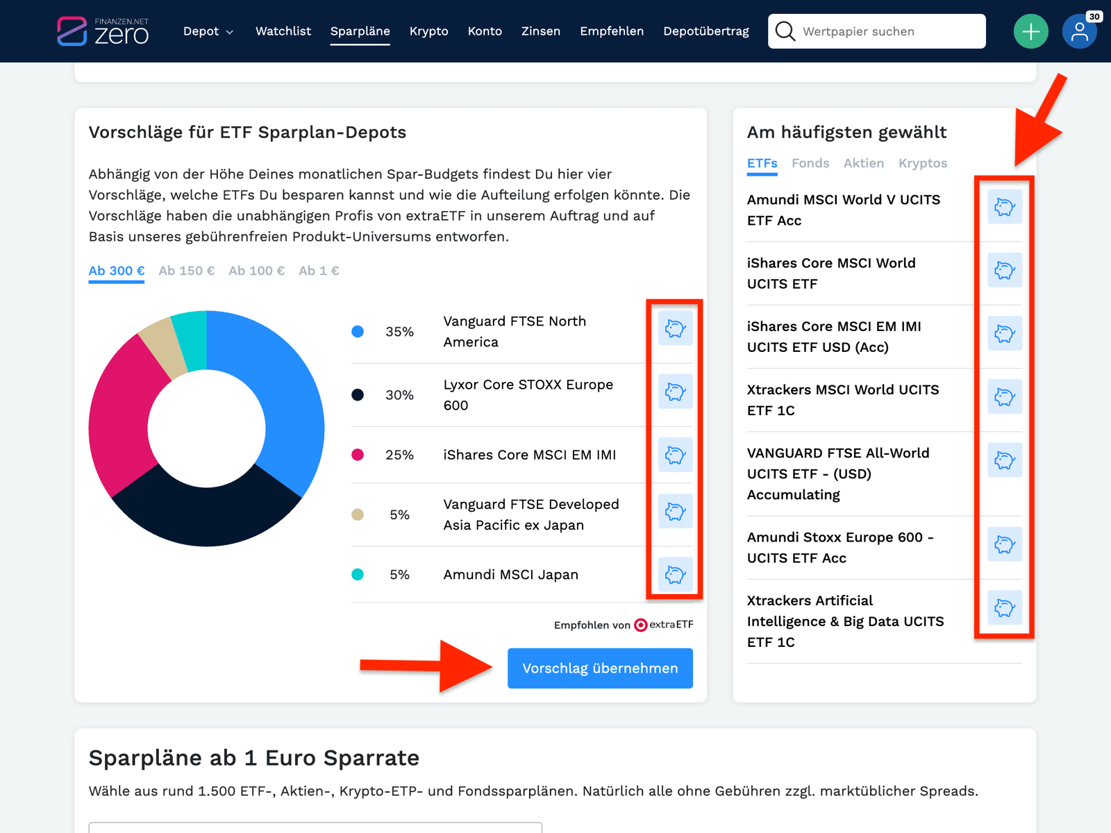 finanzen.net zero Anleitung: Konto eröffnen, Depot übertragen, Sparplan ...